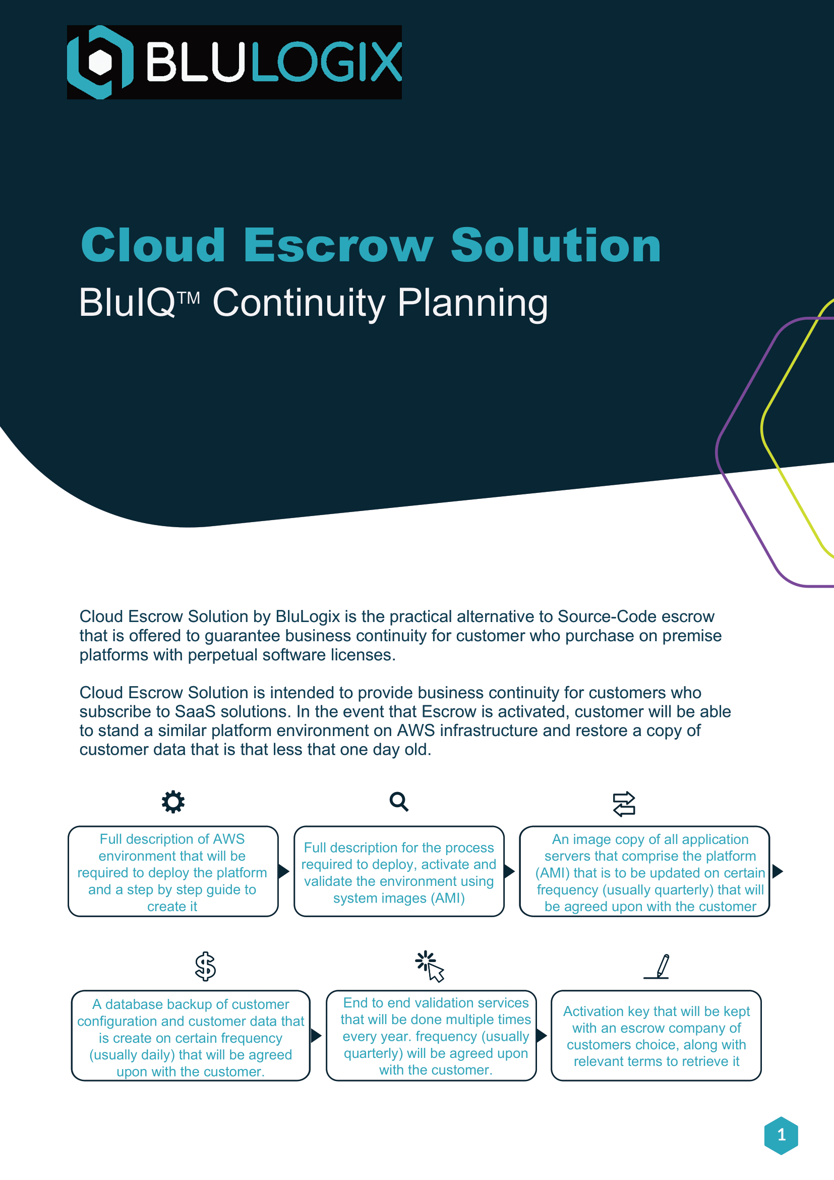 Secure Business Continuity with Cloud Escrow - BluLogix