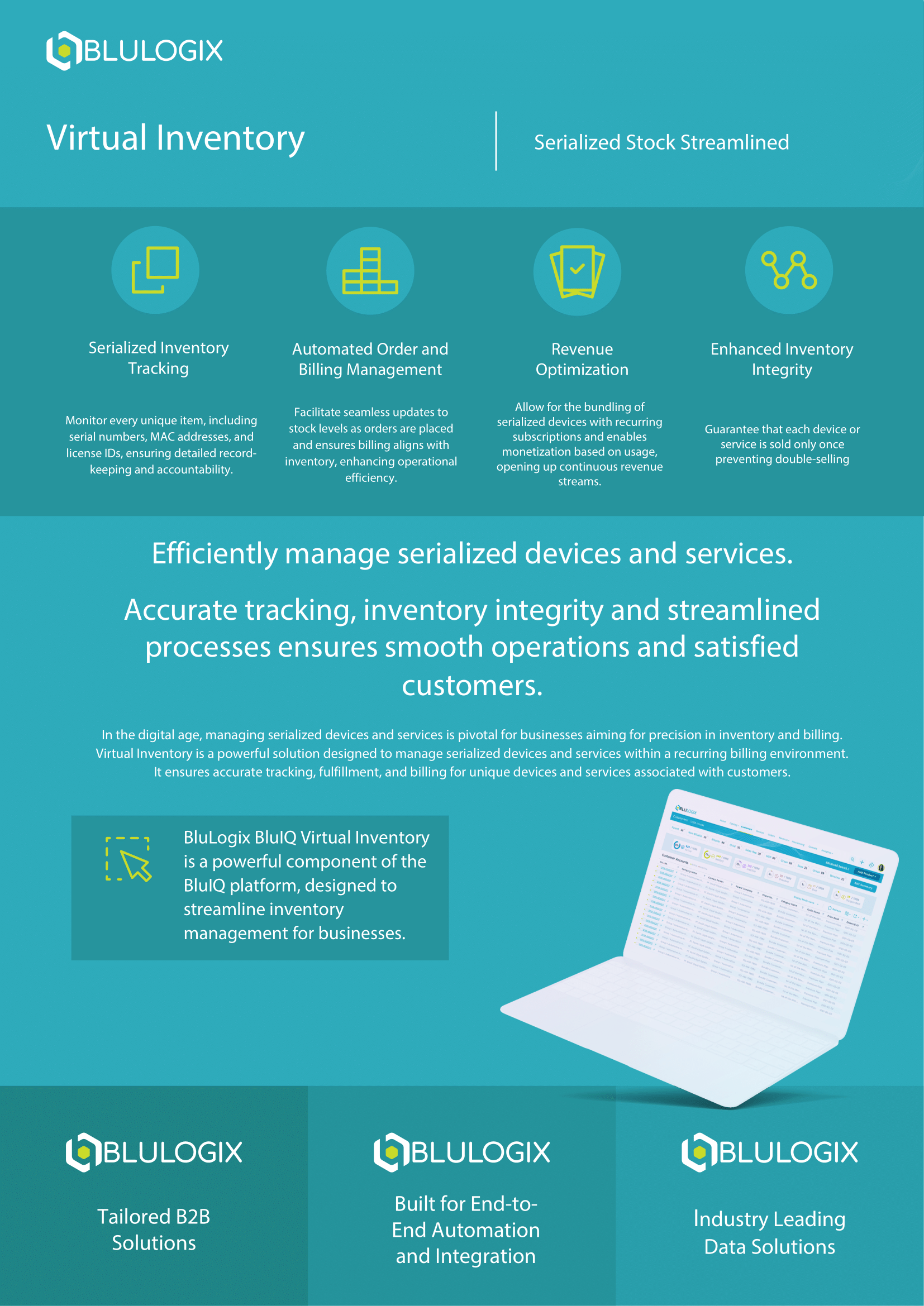 Efficient Serialized Inventory Management Solutions | BluLogix